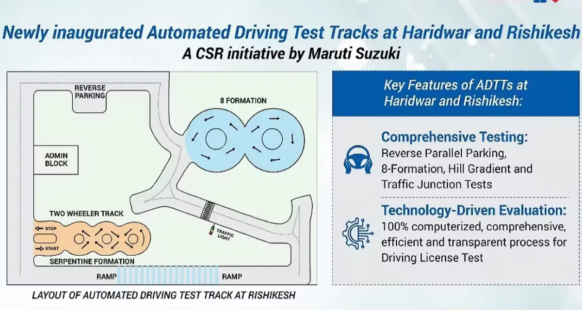 Uttarakhand CM Inaugurates Maruti Suzuki’s High-Tech Automated Driving ...